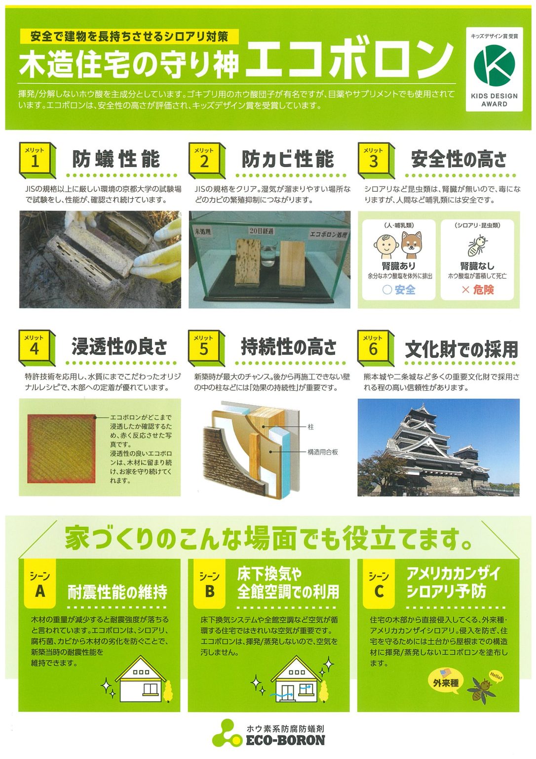 北海道初！「エコボロン®PRO」の施工を開始しました｜シロアリの被害から新築を守るための新提案！｜ニュース｜キクザワ｜北海道・恵庭市近郊｜新築 ...